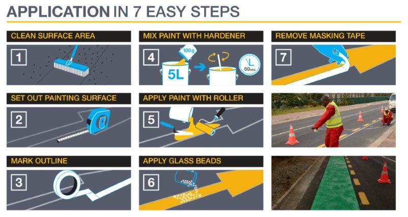 Lanino Roadmarking Products
